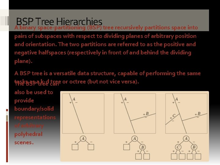 2 8 BINARY SPACE PARTITIONINGTREES Exploration of BSP
