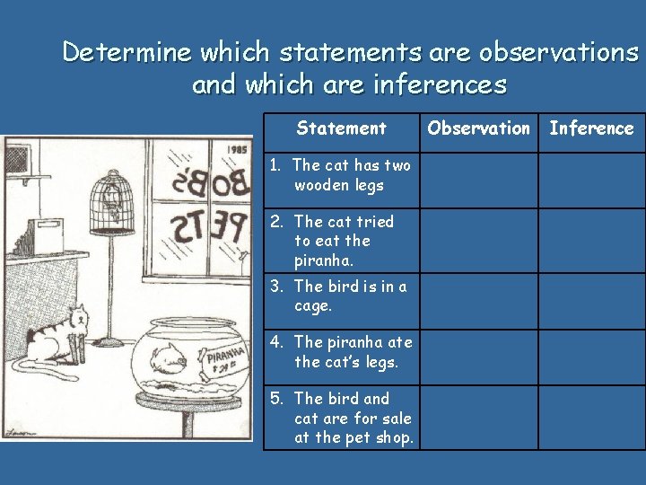 Prologue Observation Inference Measurements Density and Graphing What