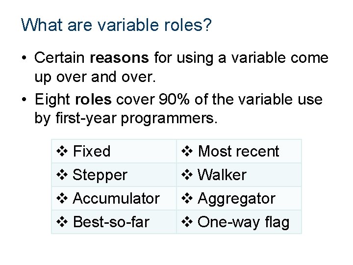 Roles of Variables with Examples in Scratch Computer