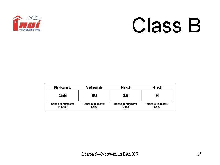 Networking BASICS Protocols and Network Software Unit 2