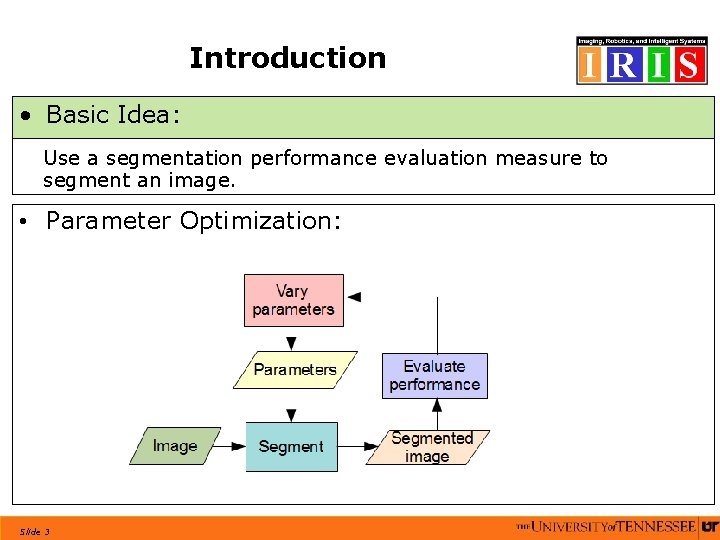 Segmentation Via Performance Evaluation 5262011 Jacob Davy Slide