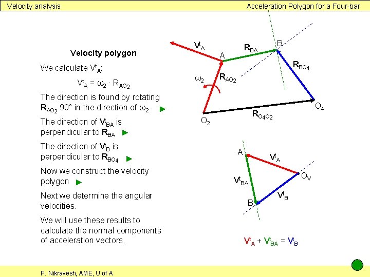 Acceleration Polygon for a Fourbar Introduction Acceleration Polygon