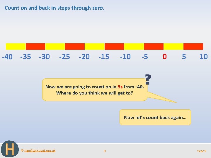 Count on and back in steps through zero