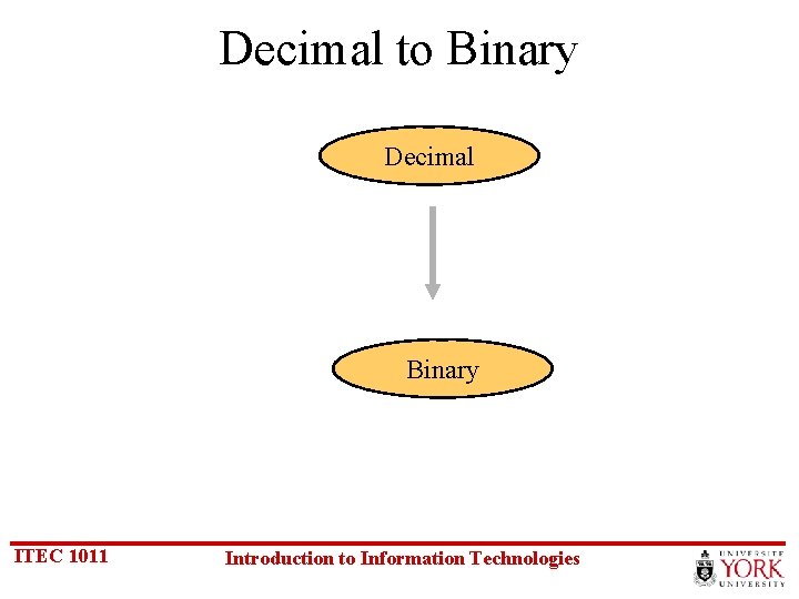 1 Number Systems ITEC 1011 Introduction to Information