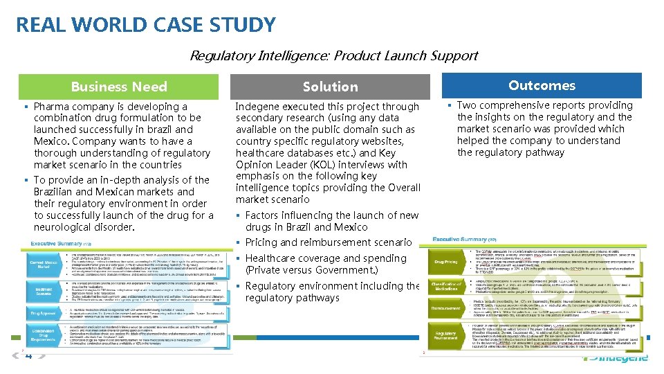 REAL WORLD CASE STUDY e CTD submissions in