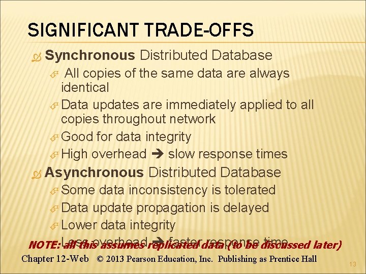 CHAPTER 12 ONLINE DISTRIBUTED DATABASES Modern Database Management
