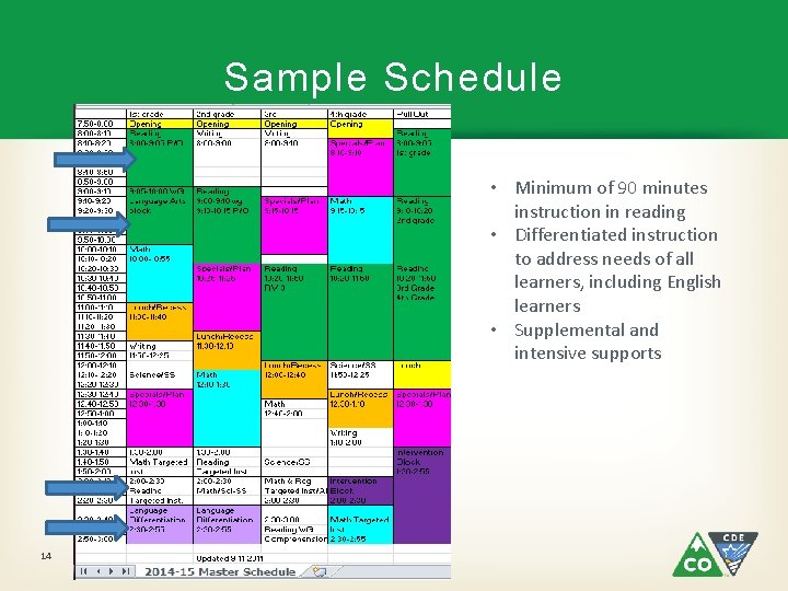 Building an Effective System for Teaching All Learners