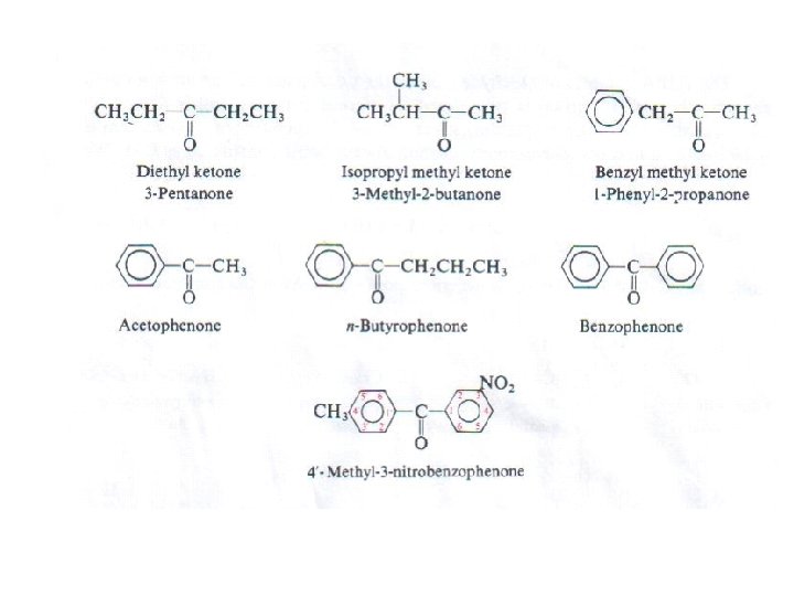 Organic chemistry for medicine and biology students Organic