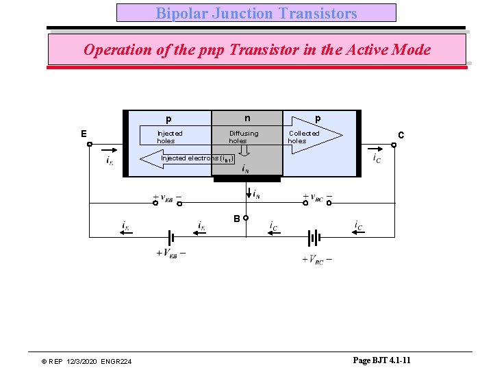 Bipolar Junction Transistors Physical Structure and Modes of