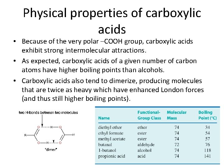 Carboxylic acids esters and other acid derivatives Chapter