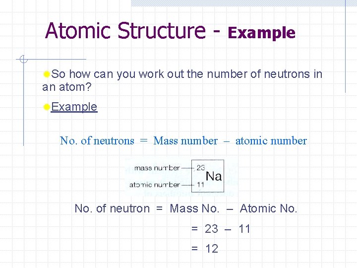 IB Chemistry TOPIC 10 ATOMIC THEORY Atomic Structure