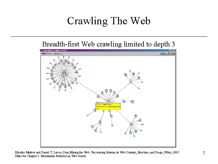 Part I Web Structure Mining Chapter 1 Information
