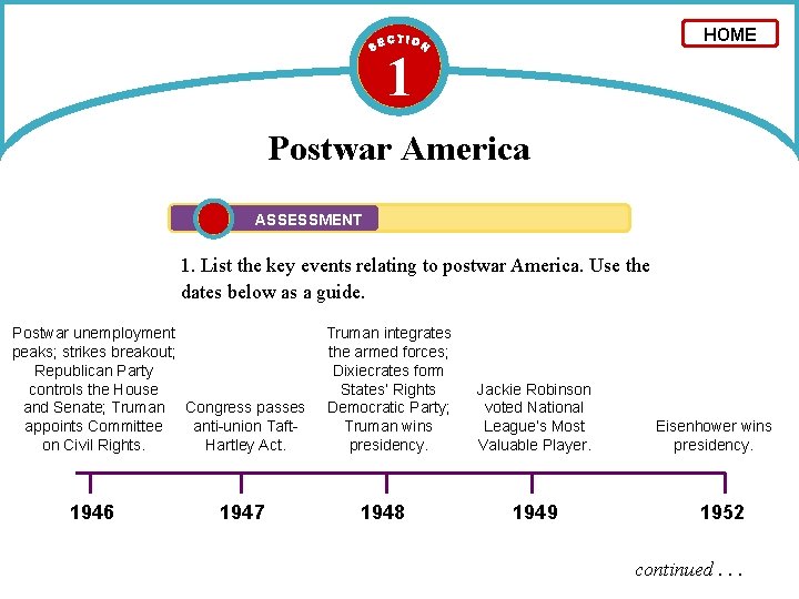 QUIT 27 The Postwar Boom CHAPTER OBJECTIVE INTERACT