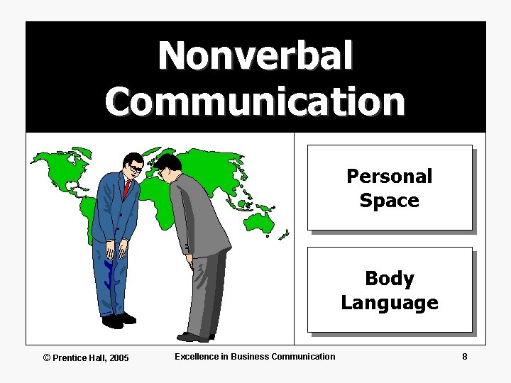 Communicating Interculturally Prentice Hall 2005 Excellence in Business