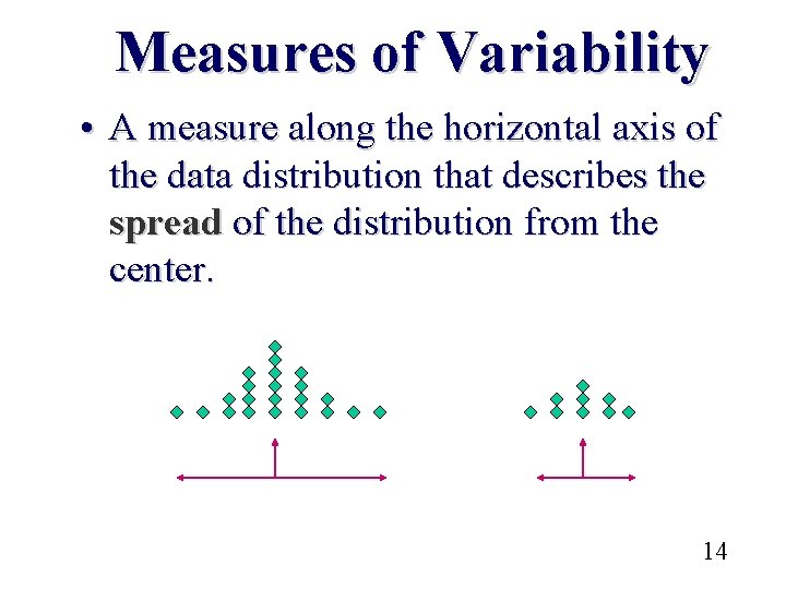 MATB 344 Applied Statistics Chapter 2 Describing Data
