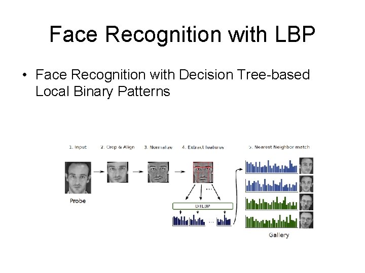 Local Binary Patterns Lbp Tsungyi Wu Concept Divide 