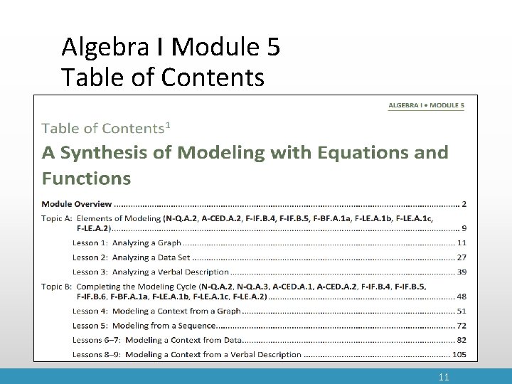 Unpacking Standards Criteria for Success Algebra I MATHEMATICS