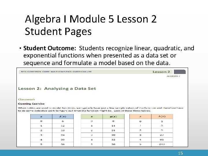 Unpacking Standards Criteria for Success Algebra I MATHEMATICS