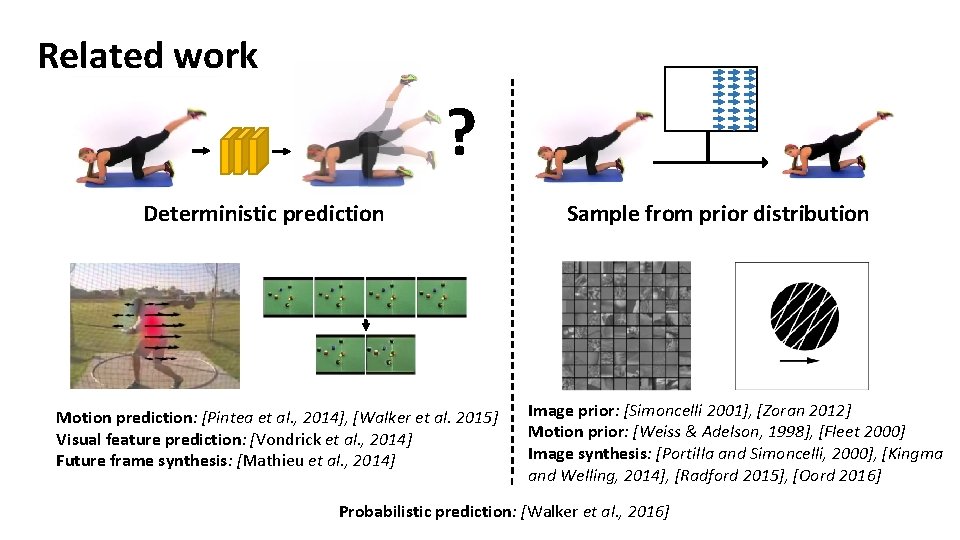 Visual Dynamics Probabilistic Future Frame Synthesis via Cross
