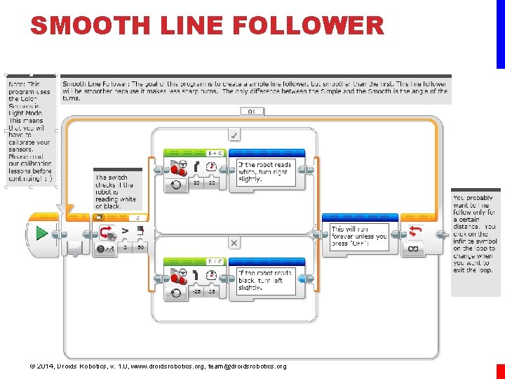 ADVANCED EV 3 PROGRAMMING LESSON LINE FOLLOWING BASIC