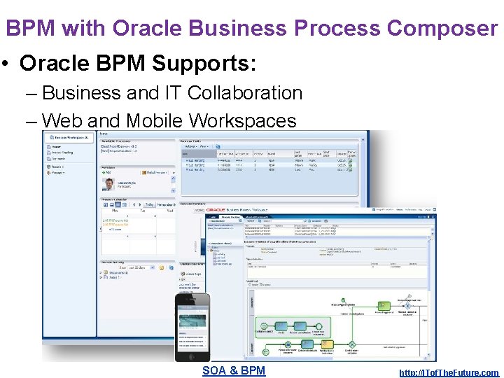 Business Architecture SOA BPM Learn about SOA and