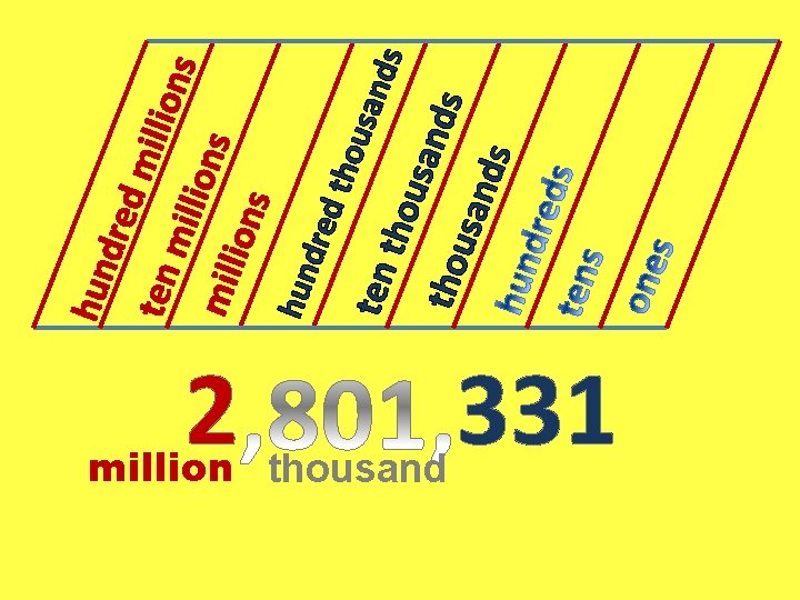 Reading Large Numbers Identifying Place Value A TeacherLed