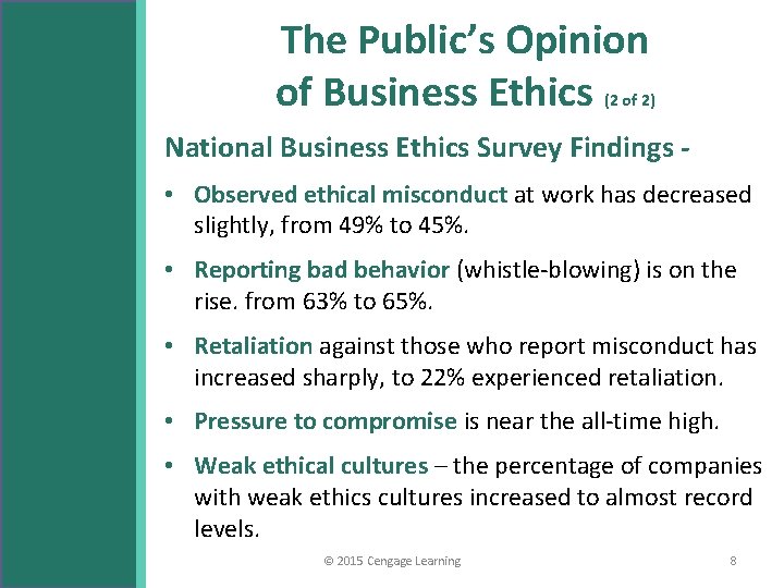 2015 Cengage Learning 1 Chapter 7 Business Ethics