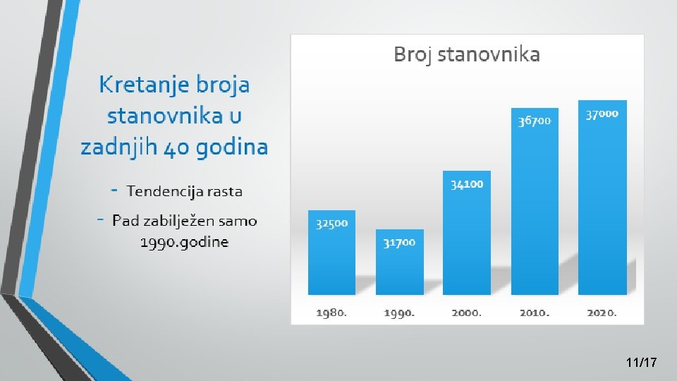PRINCIPI DOBRE PREZENTACIJE Natuknice za izradu Power Point