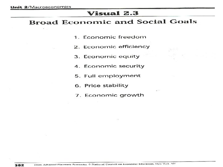 Measuring Broad Economic Goals GDP Inflation Unemployment Unit