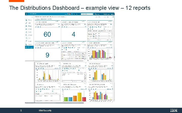 Distributions Dashboard IBM Security Guardium Prototype Example reports