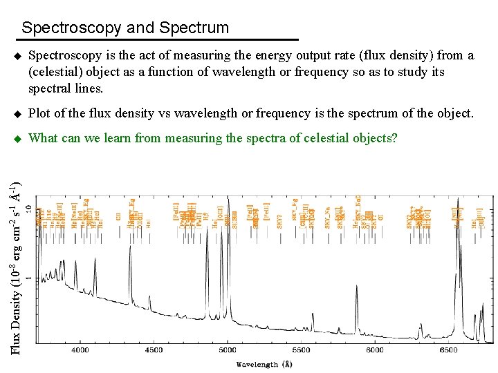PHYS 2022 Observational Astronomy Astronomical Spectroscopy Learning ...