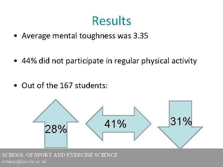 Relationships between mental toughness physical activity and barriers