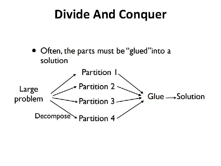 Divide and Conquer Strategy Counting basket of Coins