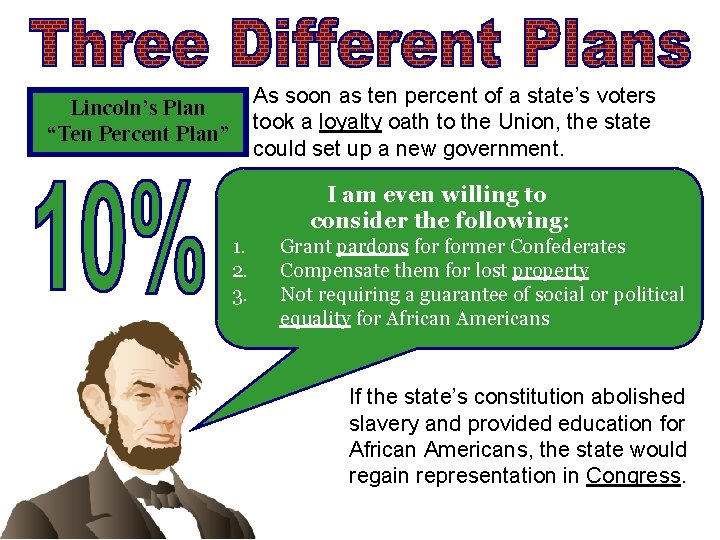 How did the Radical Republicans plans for Reconstruction