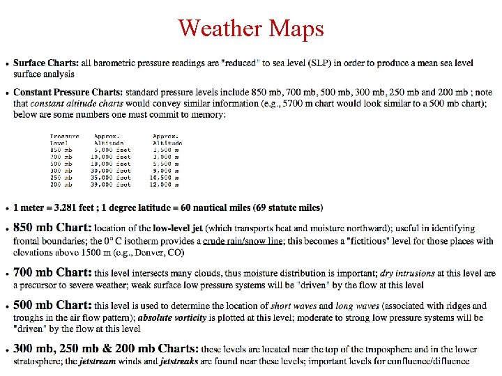 Analysis Process observations conceptual pictures meteorological ...