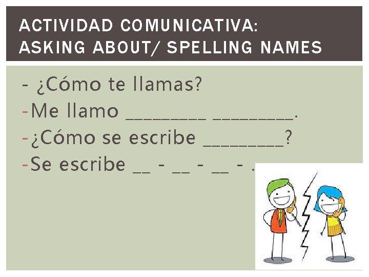 EL ALFABETO ESPAOL INTRODUCCIN Qu ya sabes del
