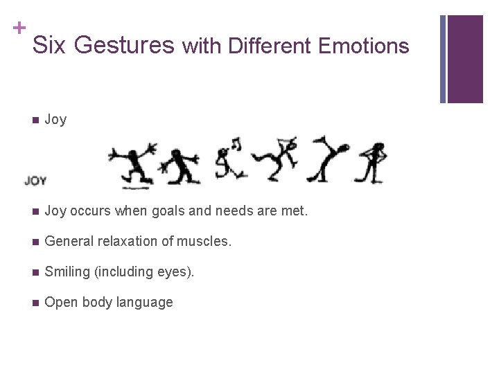 The Interpretation for Body Language English Department Irene