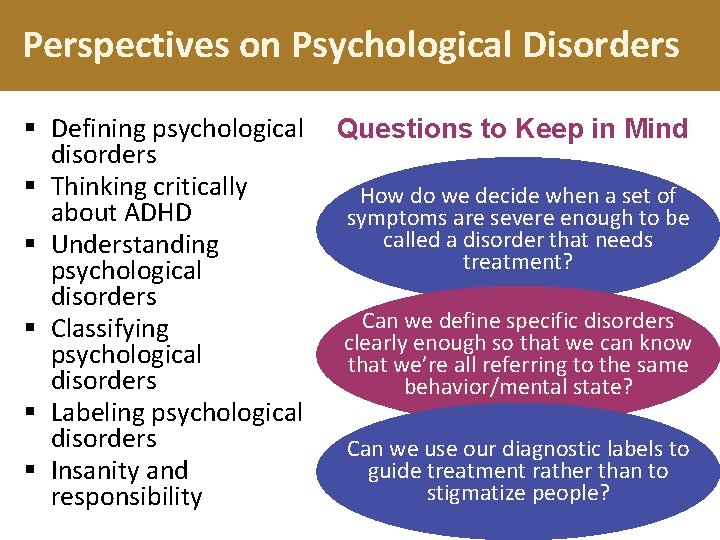 Unit 12 Abnormal Psychology Power Point Presentation by