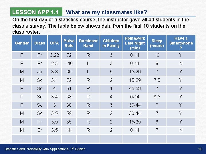 1 Analyzing Onevariable Data Lesson 1 1 Statistics