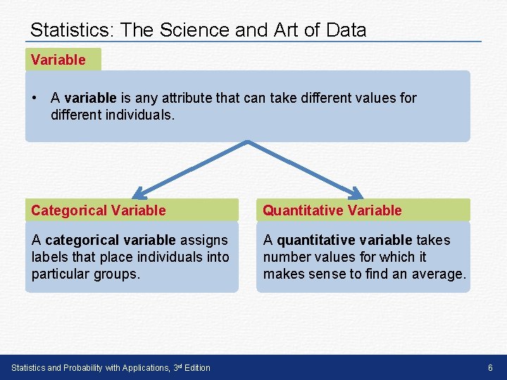 1 Analyzing OneVariable Data Lesson 1 1 Statistics