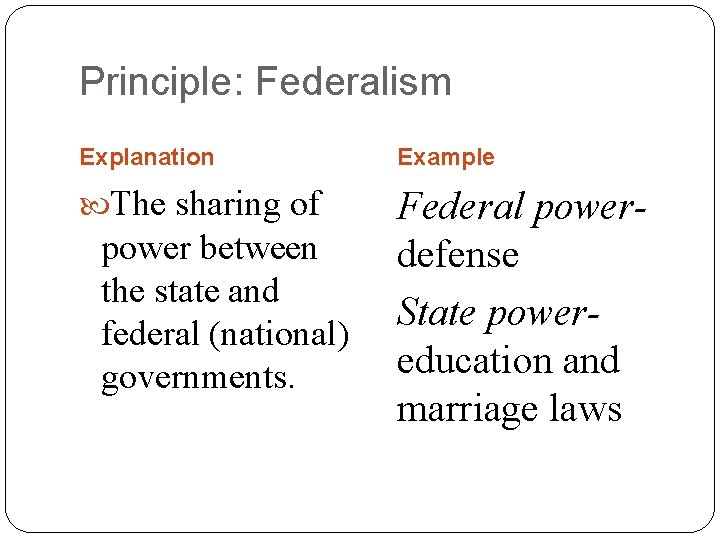 7 Principles of the Constitution How to remember