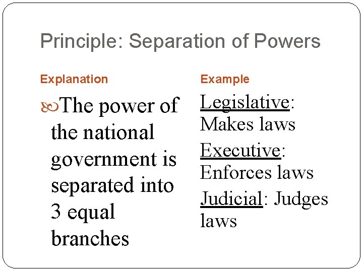 7 Principles of the Constitution How to remember