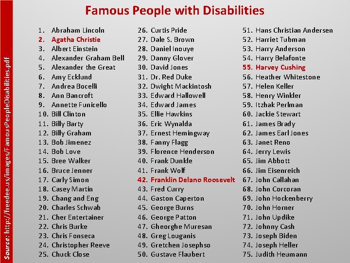 Whats Wrong with You Hidden Disabilities and Diversity