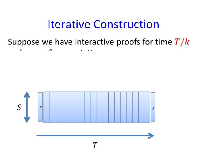 Doubly Efficient Interactive Proofs Ron Rothblum Outsourcing Computation