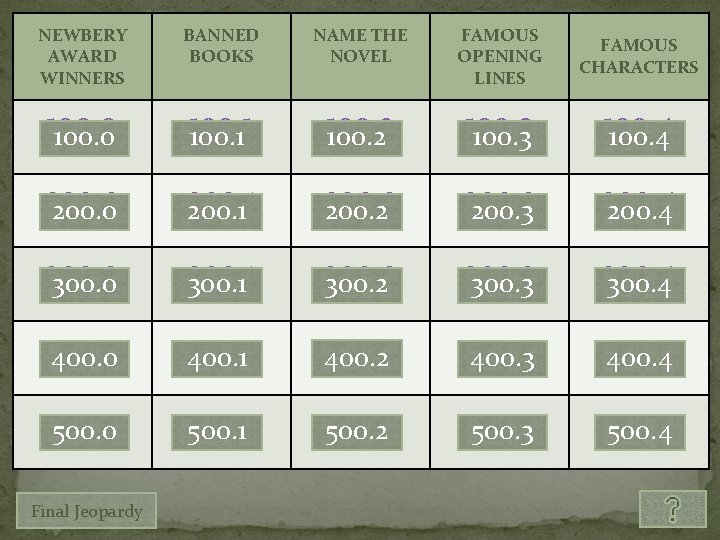 BOOK JEOPARDY A Social Game for Book Lovers