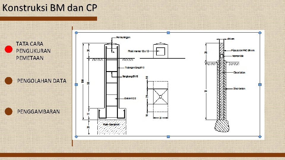 PENGUKURAN SITUASI BENDUNGAN DIKLAT PERENCANAAN BENDUNGAN KEMENTERIAN PEKERJAAN