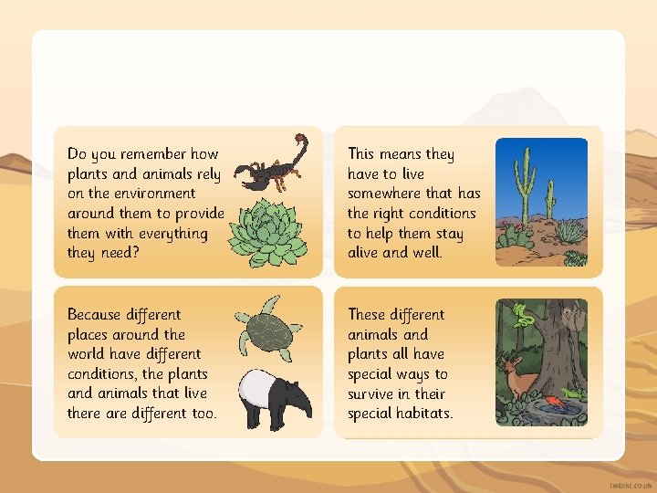 I can describe a habitat and identify the