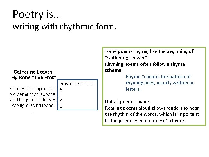 What is Poetry Created by What is the