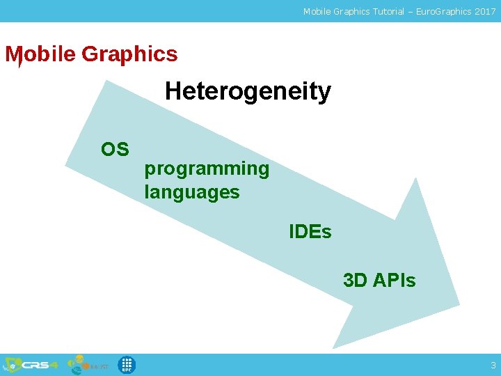 Mobile Graphics Tutorial Euro Graphics 2017 Visual Computing