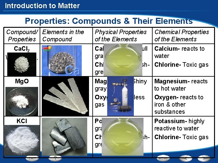 Introduction to Matter Table of Contents Describing Matter